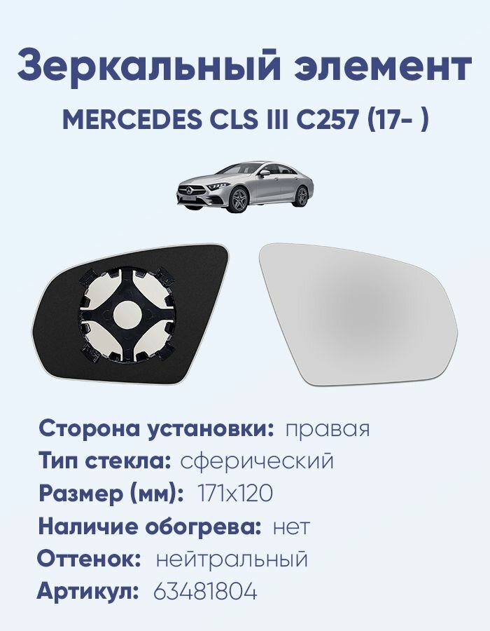 Зеркальный элемент правый MERCEDES CLS III C257 (17- ) сфера нейтральный без обогрева