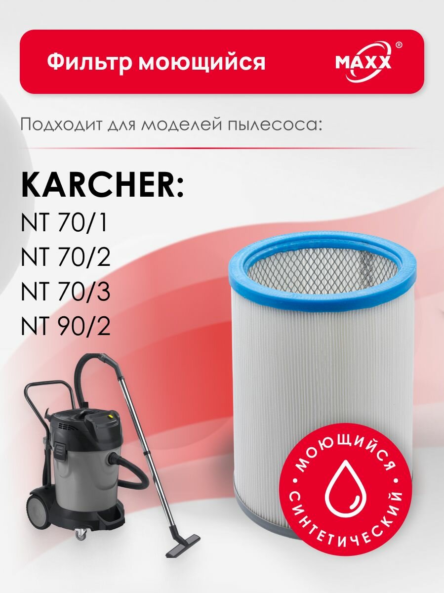 Моющийся HEPA фильтр для пылесосов KARCHER NT 70/2, 70/3, NT 90/2