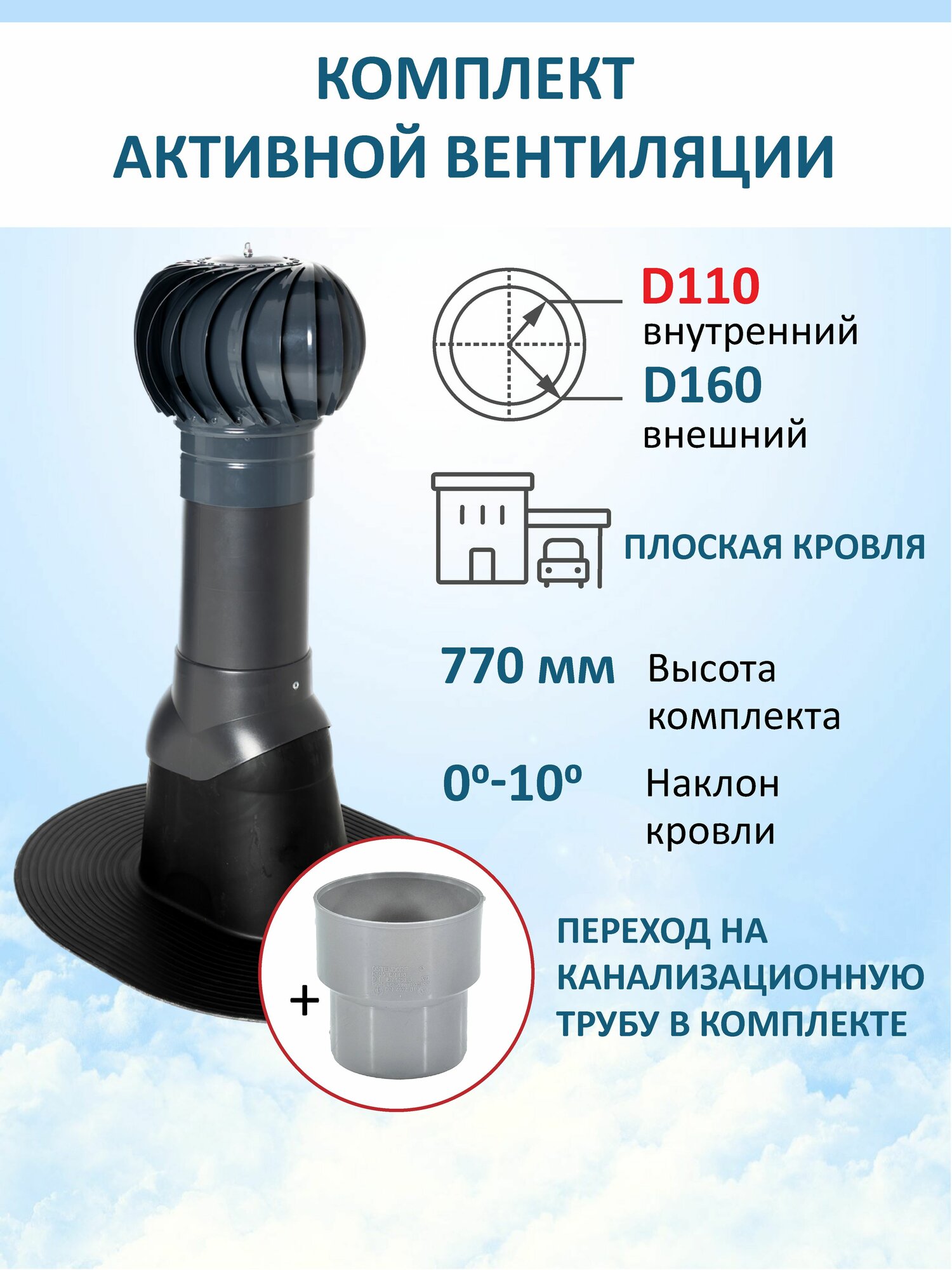 Комплект активной вентиляции: Турбодефлектор TD160, вент. выход утепл. высотой Н500 с переходом D110, для плоской кровли