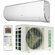 Сплит-система GREEN GRI-07HH2 / GRO-07HH3 серии HIT для 20 м