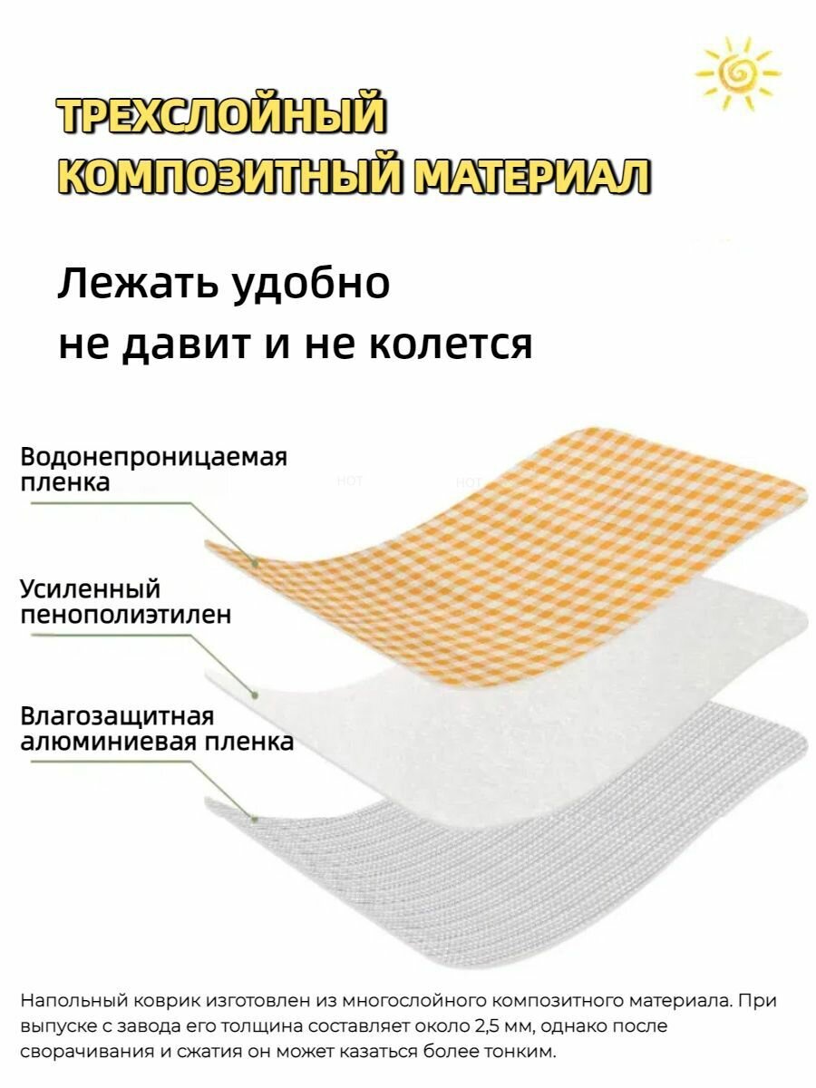Коврик для пикника — фото 1