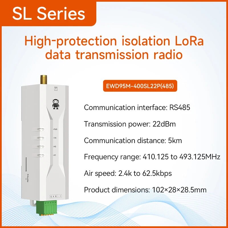 Беспроводной LoRa модуль передачи данных CDEBYTE EWD95M-SL/GL EWD95M-400SL22P(485)