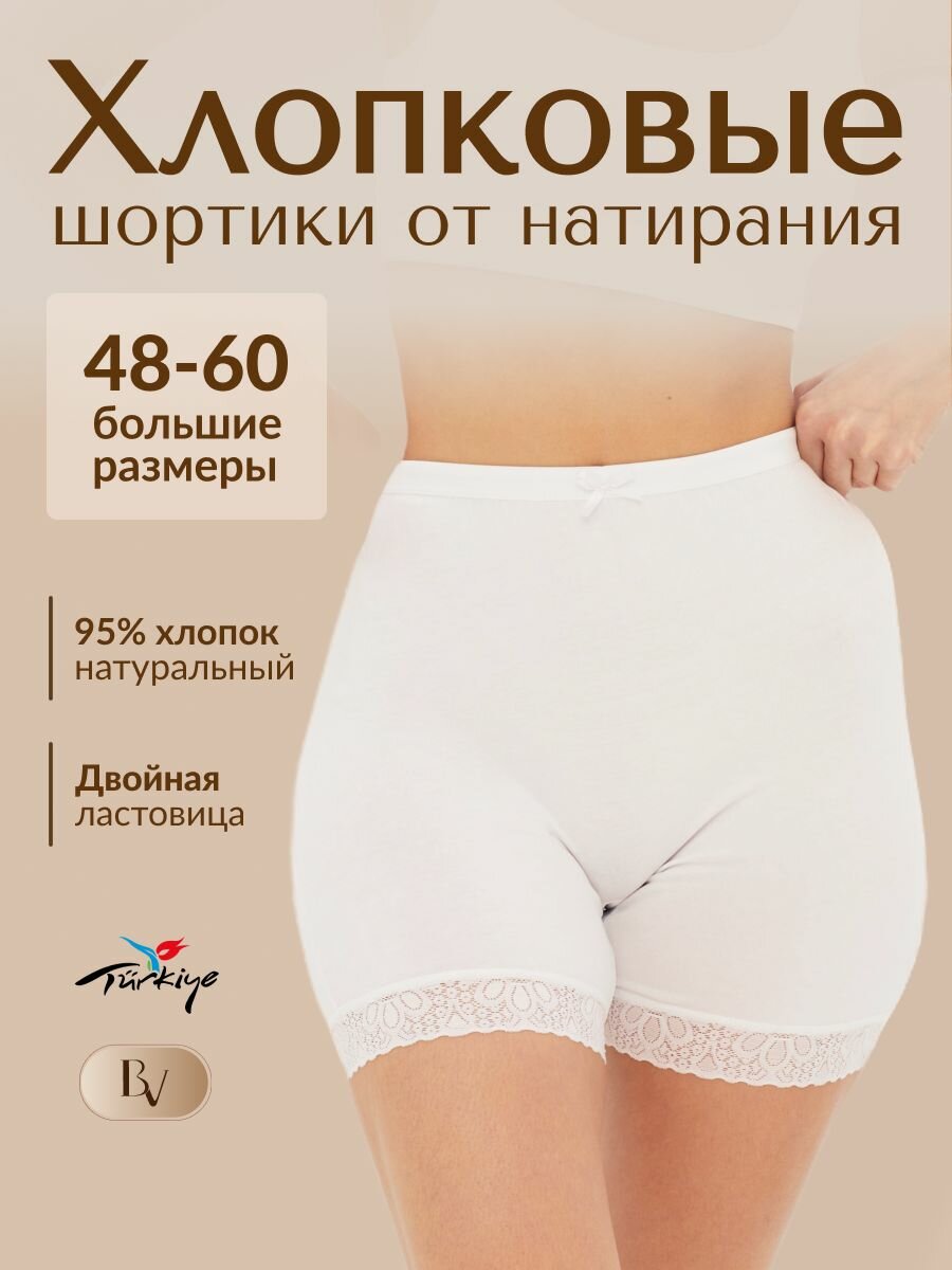 Трусы