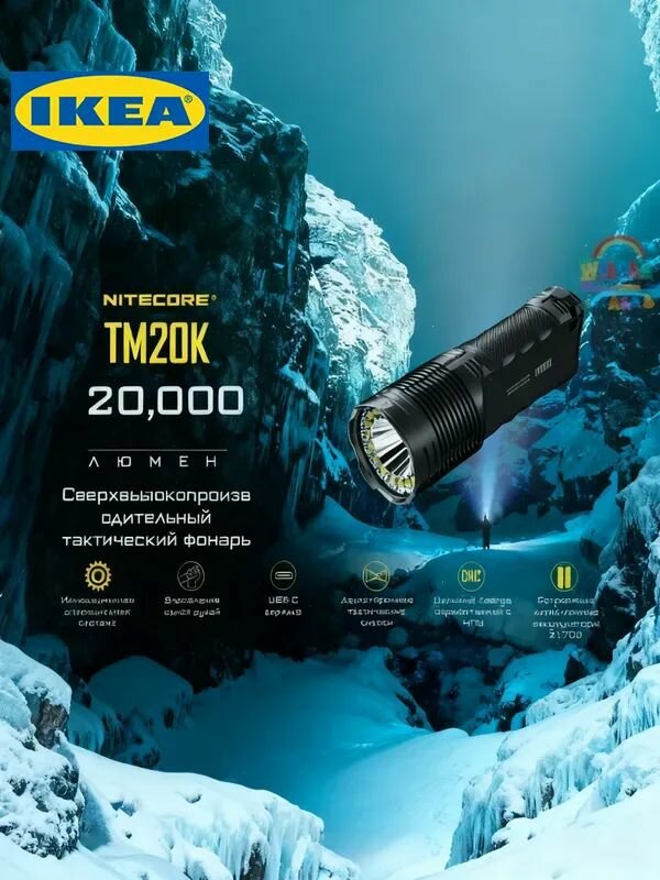 Фонарь поисковый Nitecore TM20K, 20000 люмен