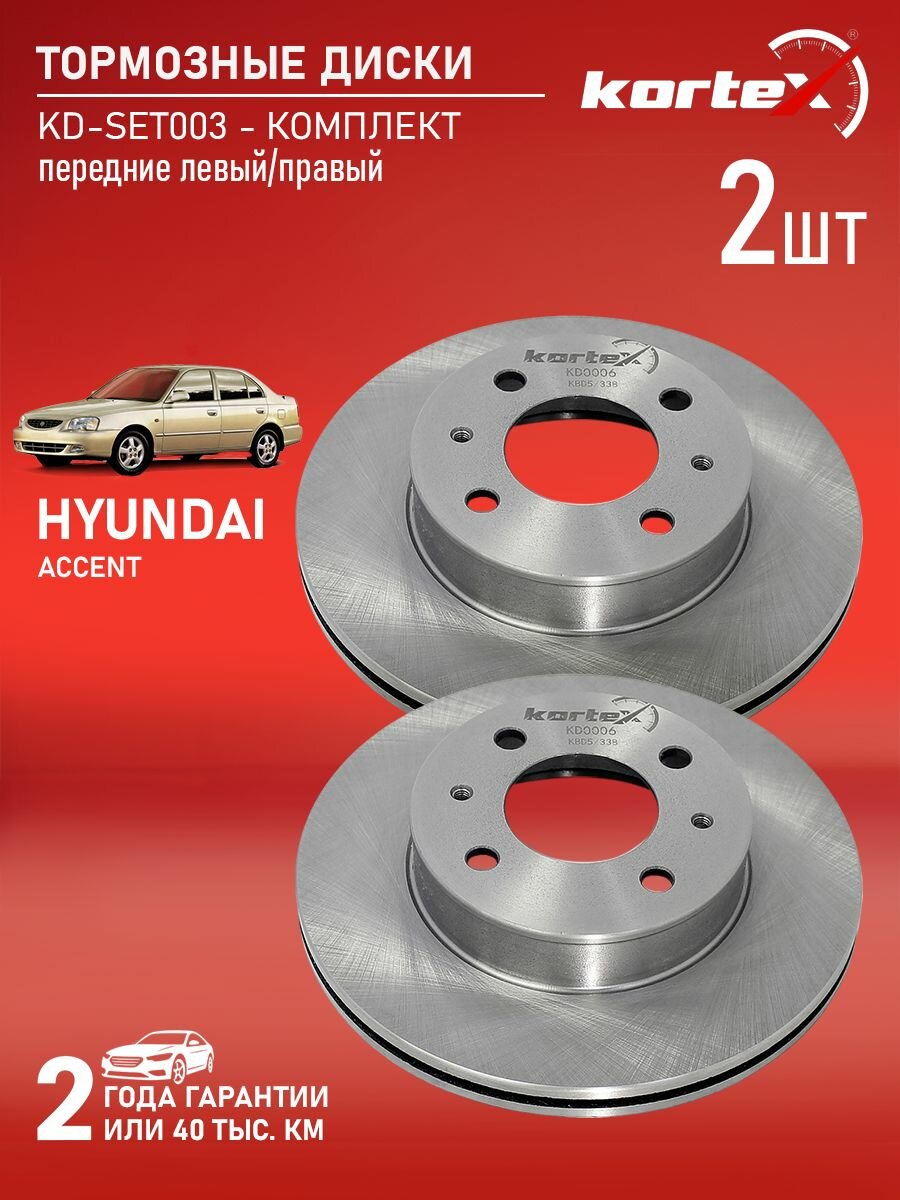 Тормозной диск Kortex для Hyundai Accent , передние, комплект 2шт
