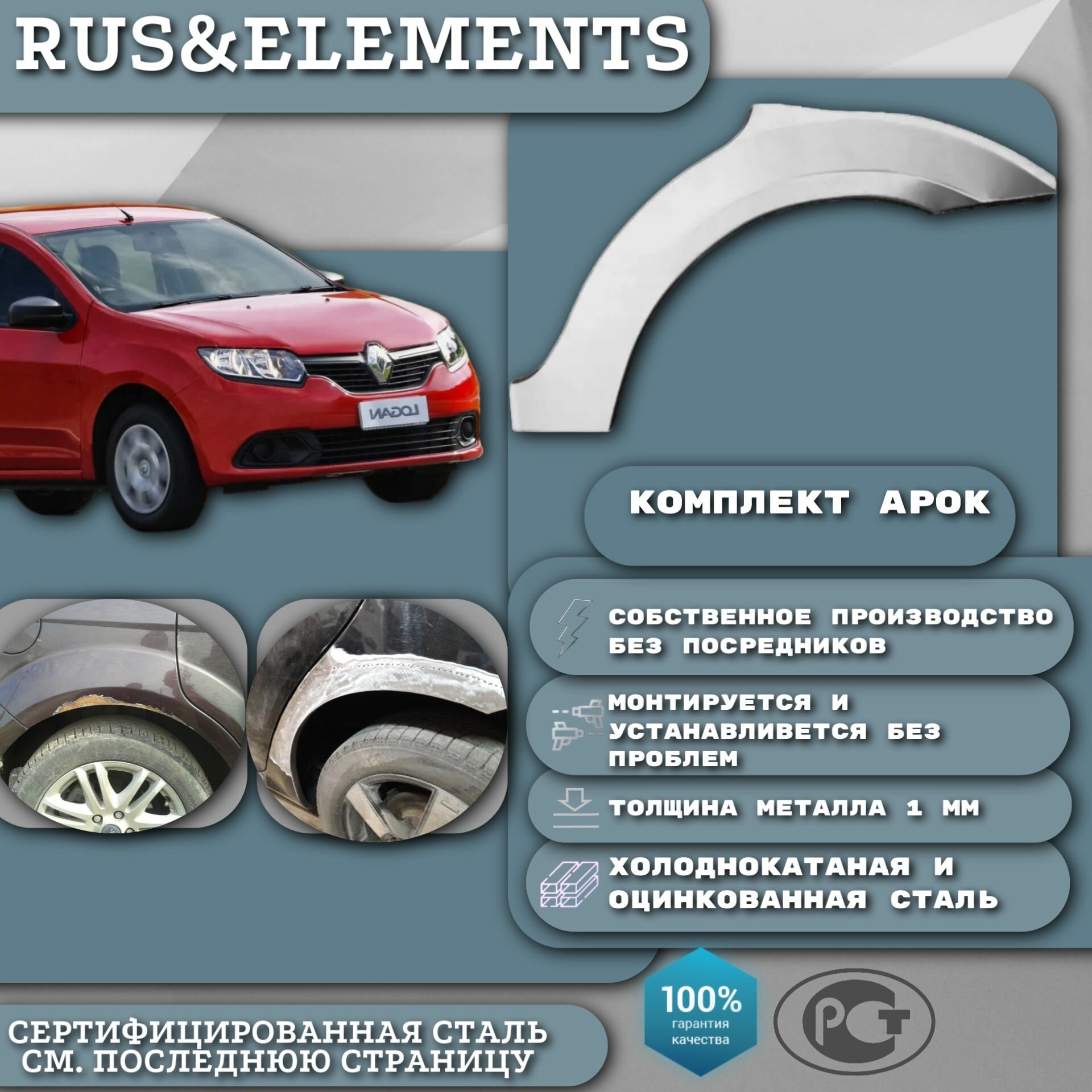 Комплект ремонтных арок для автомобиля седан Renault Logan II 2014-2022г. в (Рено Логан 2) Оцинкованная сталь 1 мм