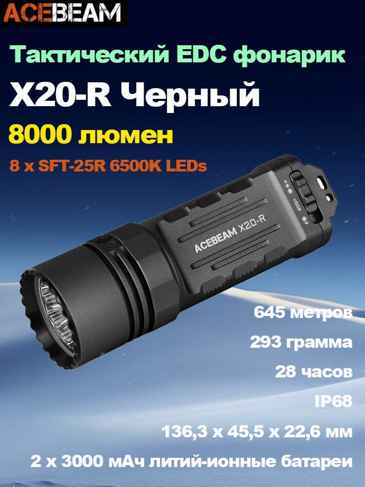 Acebeam Фонарь-прожектор