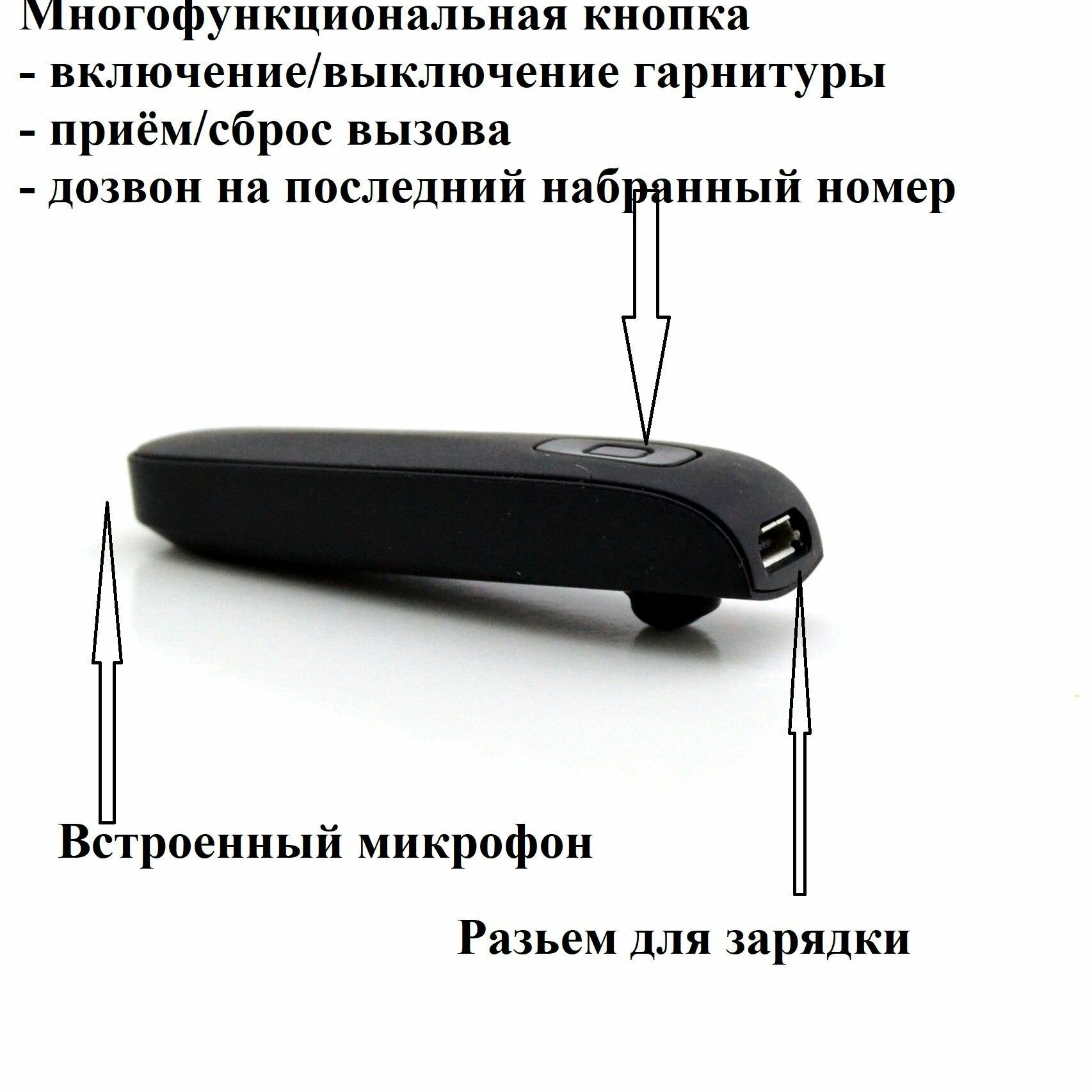 Микронаушник капсульный Bluetooth PREMIUM — фото 1