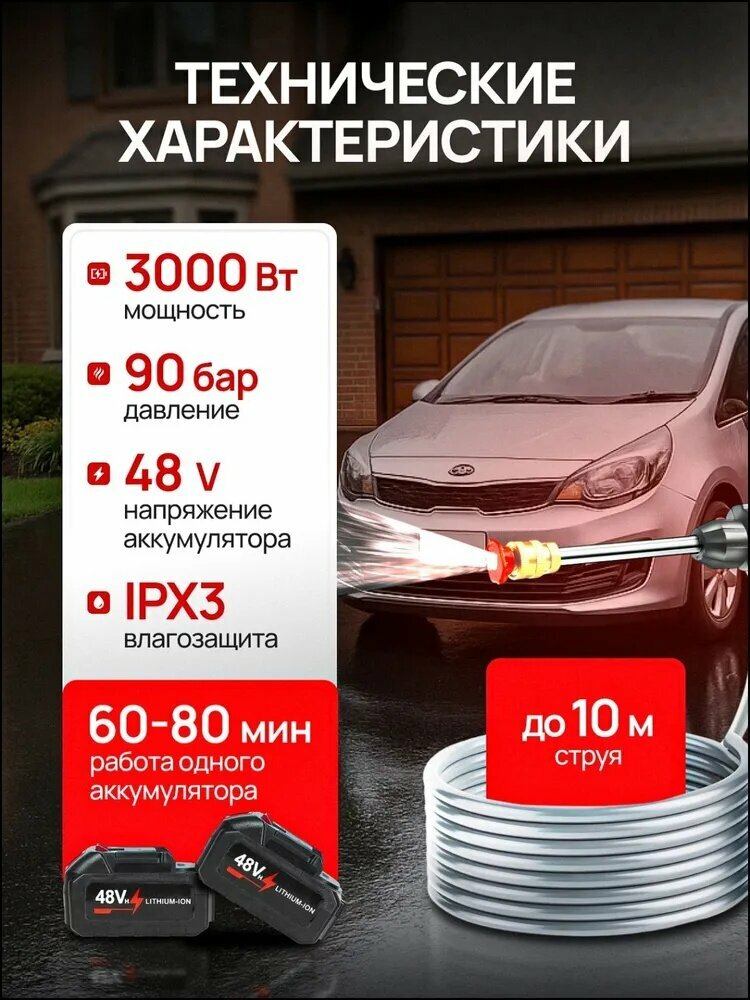 Премиум автомойка Karcher — фото 1