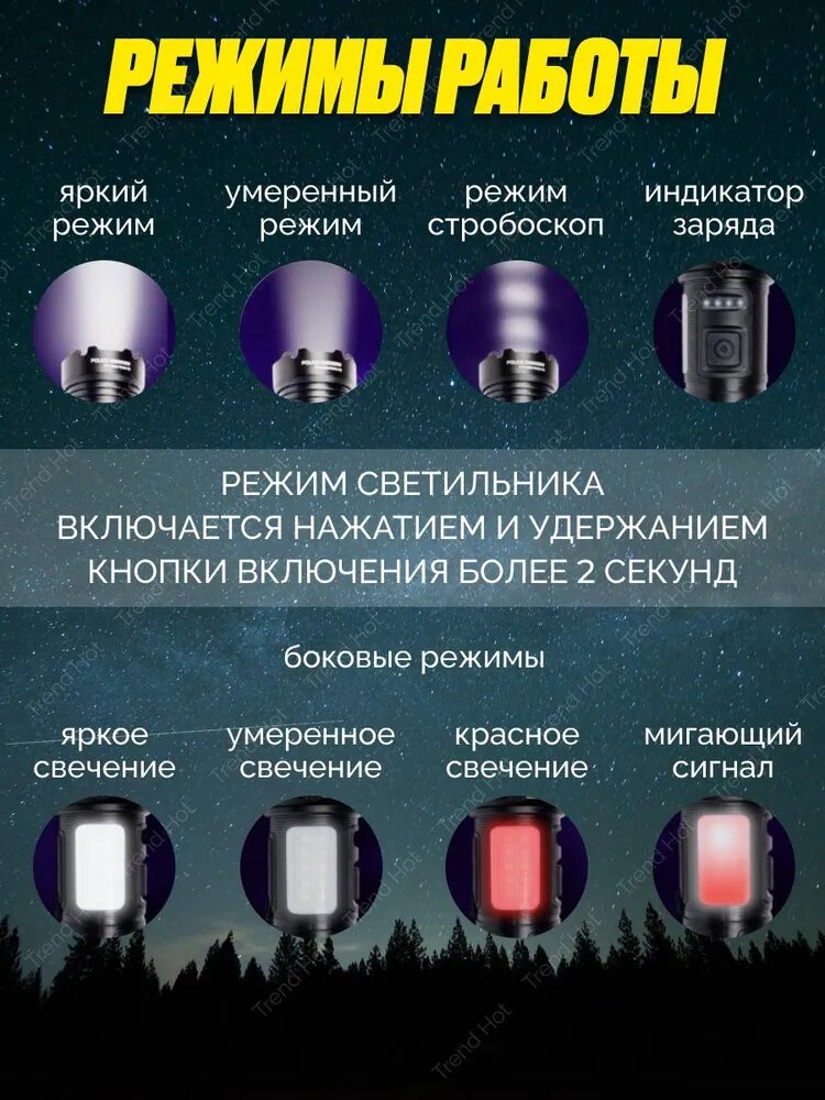 Подводный фонарь — фото 1