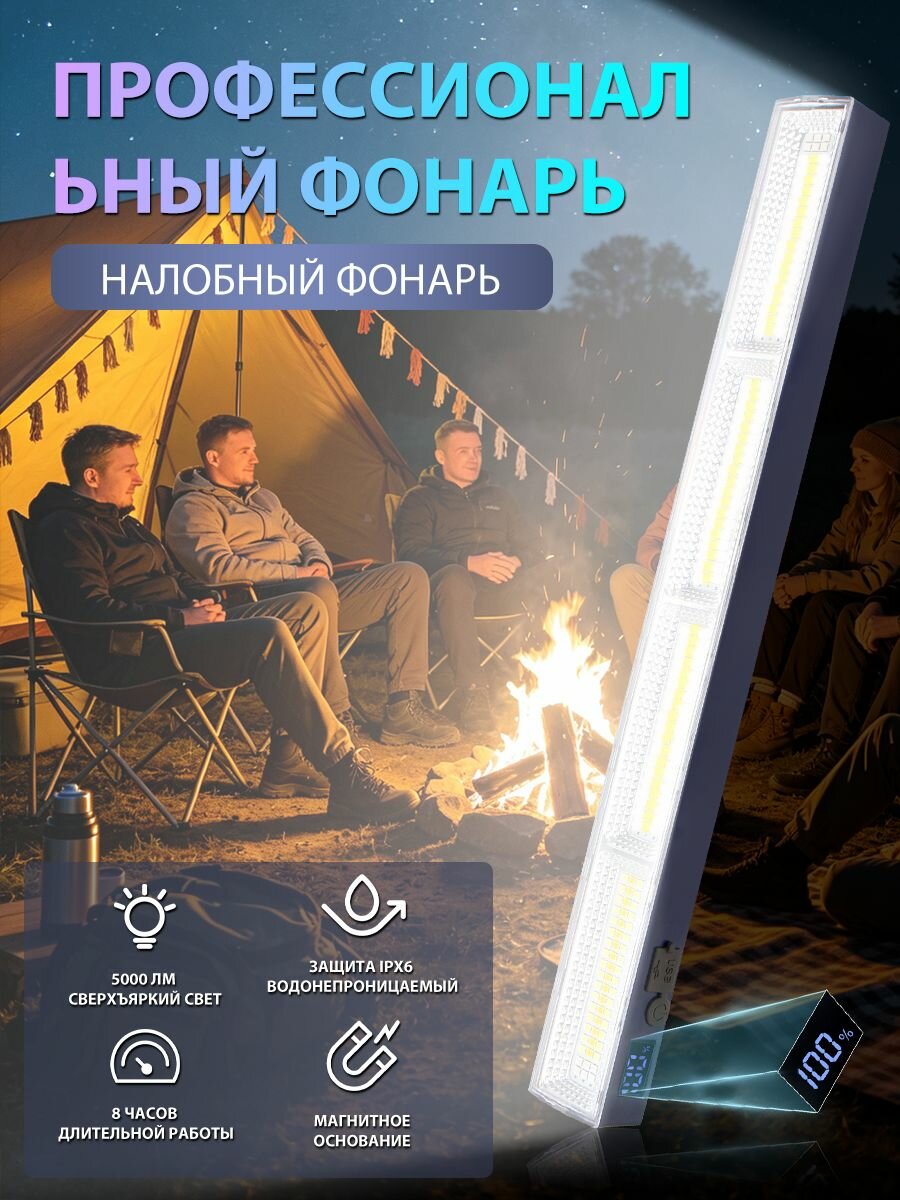 Ручной прожектор 5000 люмен 7500mAh + Магнитный крюк Type-C быстрая зарядка Защита от дождя для авто/кемпинга