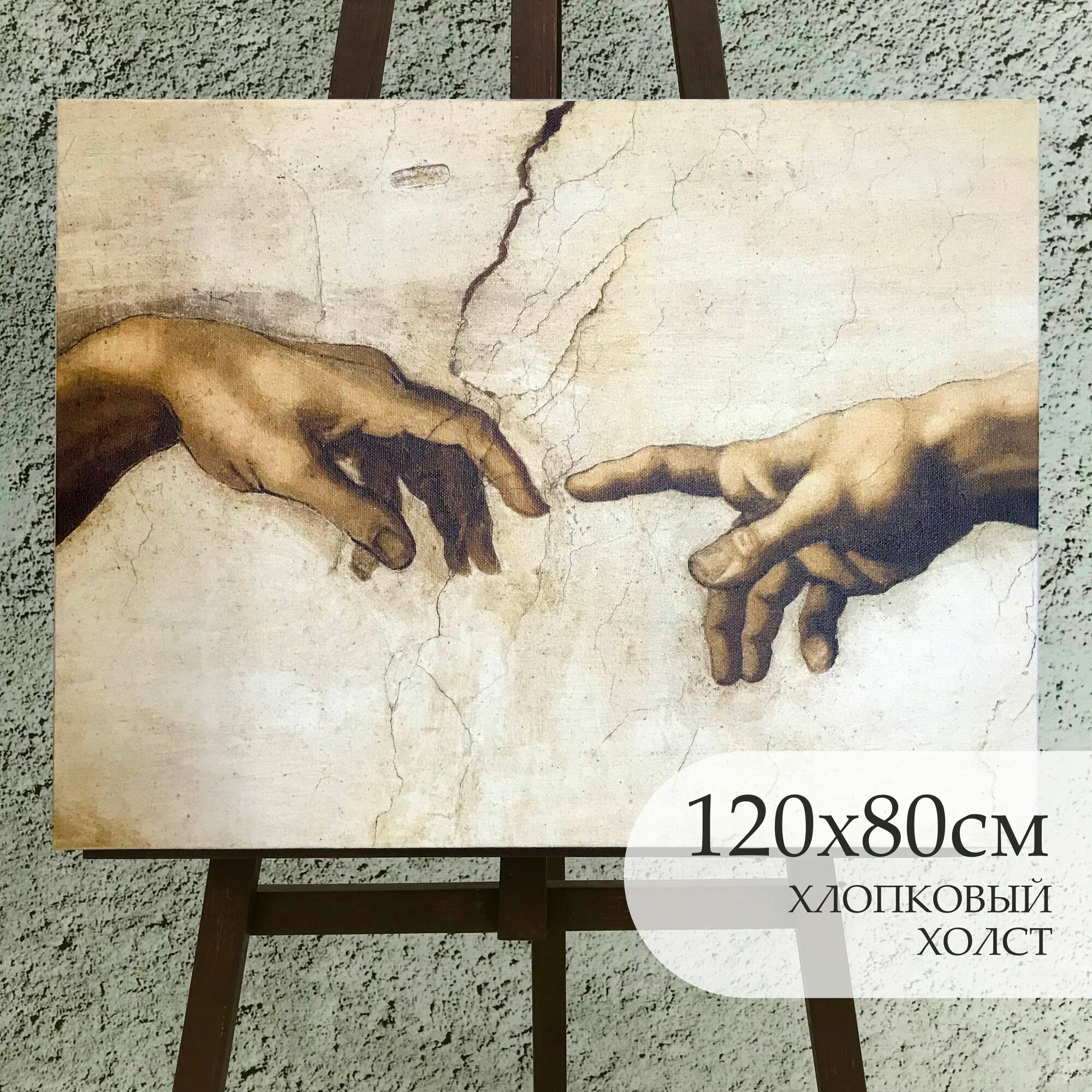 Картина на холсте (репродукция) Микеланджело "Сотворение Адама"(фрагмент) / картина для интерьера дома