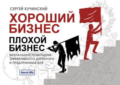 Хороший бизнес, плохой бизнес. Визуальный помощник эффективного директора и предпринимателя [Цифровая книга]