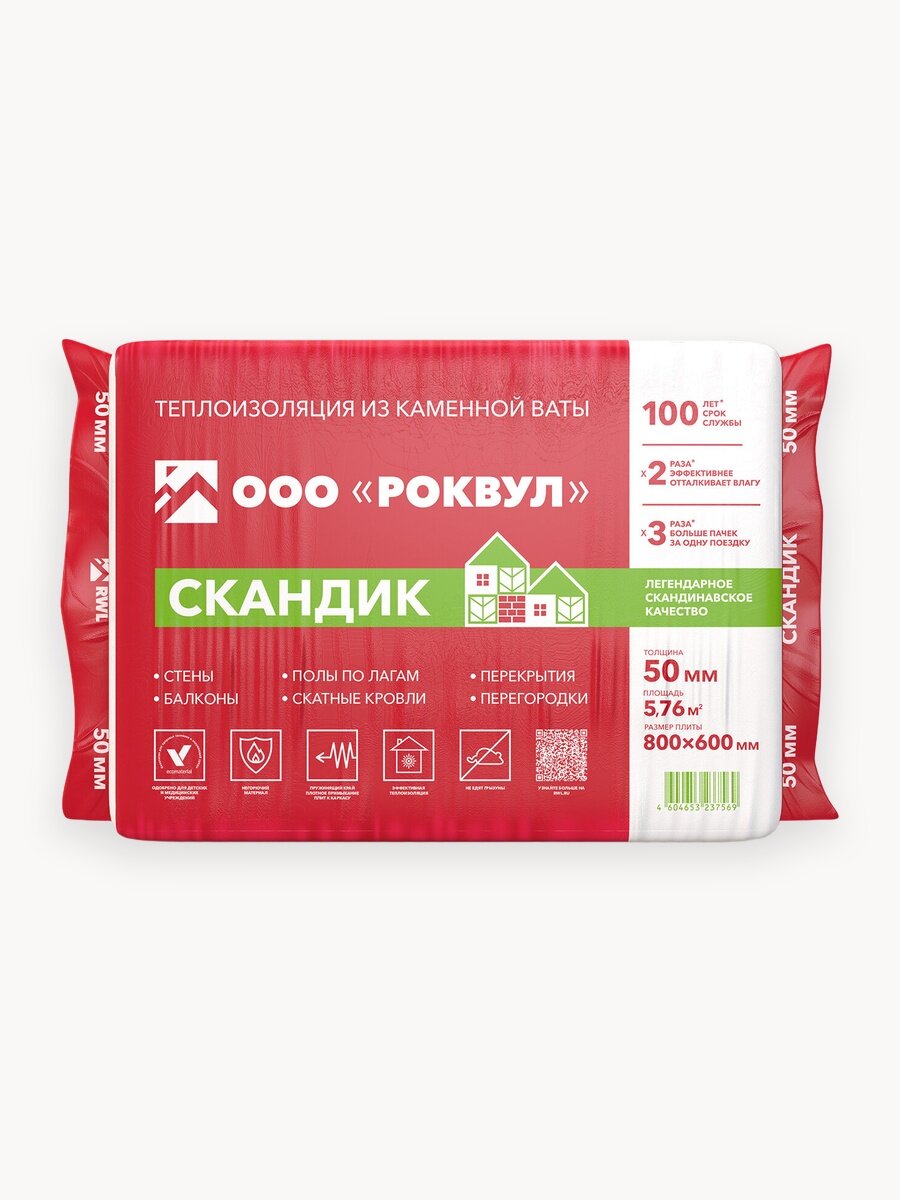 Утеплитель каменная вата Rockwool Лайт Баттс Скандик 800х600х50 (16 упак/192 плит/ 92.16м2)