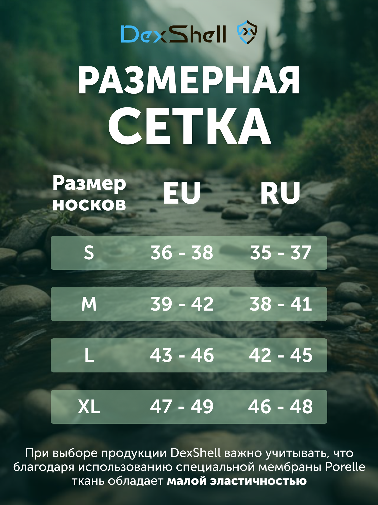 Термоноски DexShell Wading Pro, размер S, черный/зеленый — фото 1