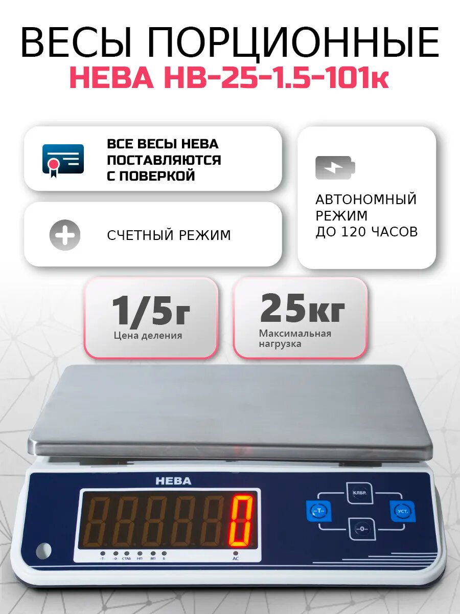 Фасовочные весы нева, настольные, с поверкой, с индикацией, нержавеющая платформа, 5-25 кг