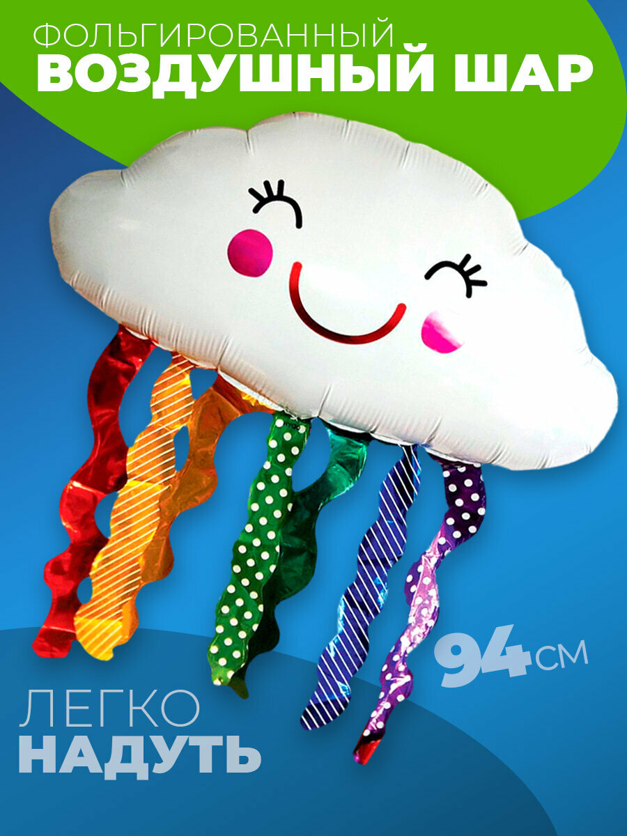 Шарики воздушные фольгированные фотозона на день рождения