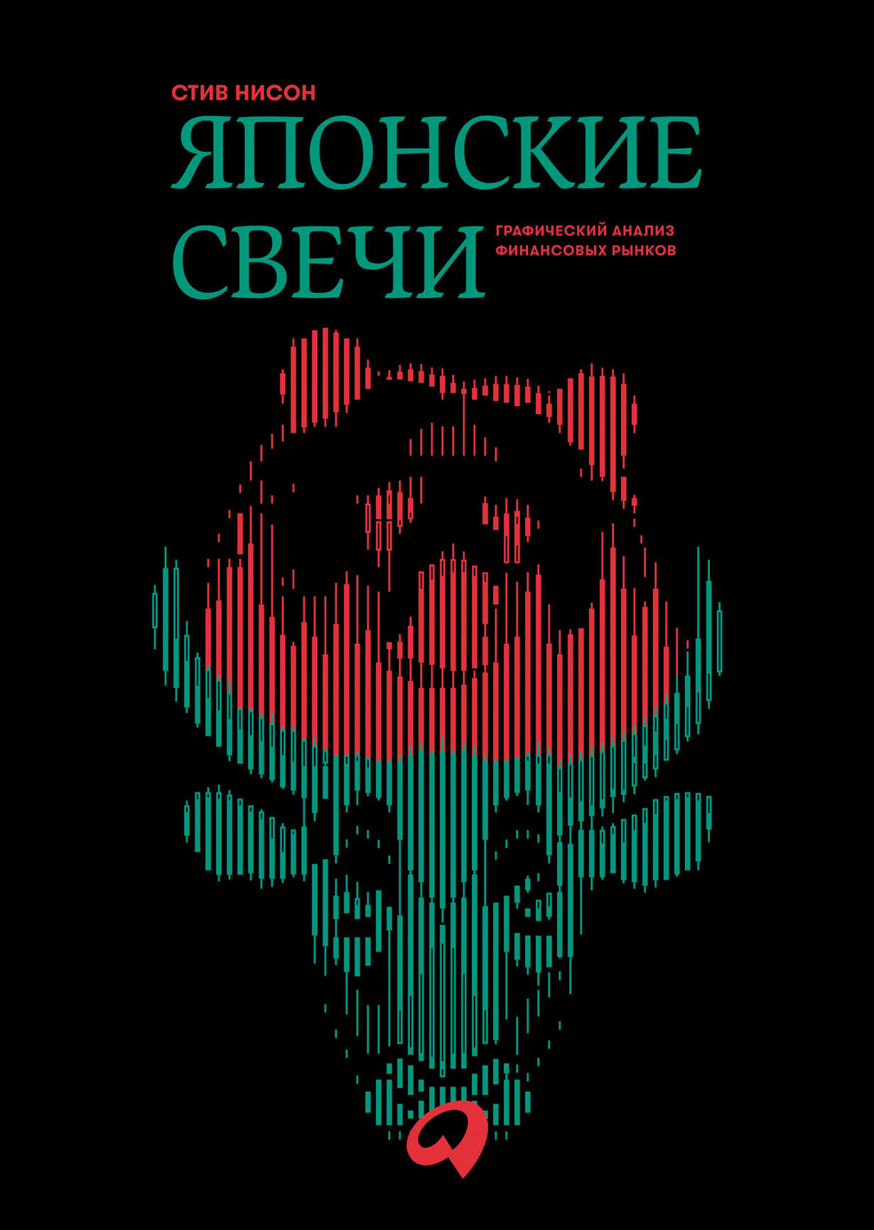 Японские свечи. Графический анализ финансовых рынков / Нисон С.