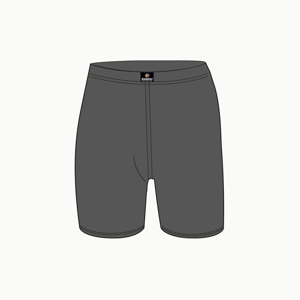 Термотрусы