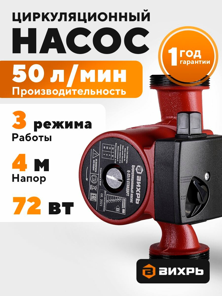 Насос поверхностный