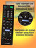 Пульт для телевизора Sony RM-ED062