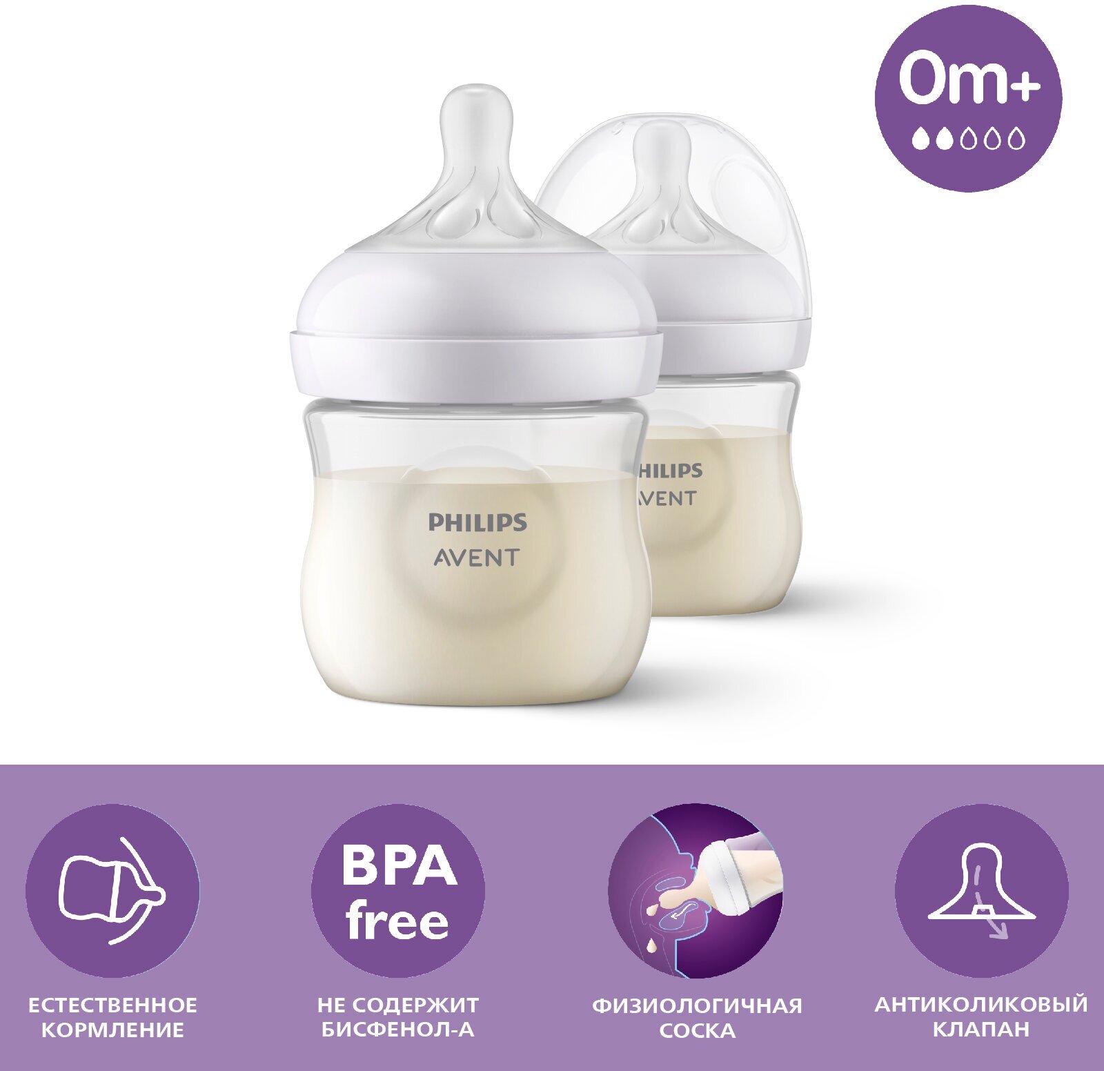 Бутылочка для кормления Philips Avent Natural Response SCY900/02, 125 мл, 0 мес+, с антиколиковым клапаном