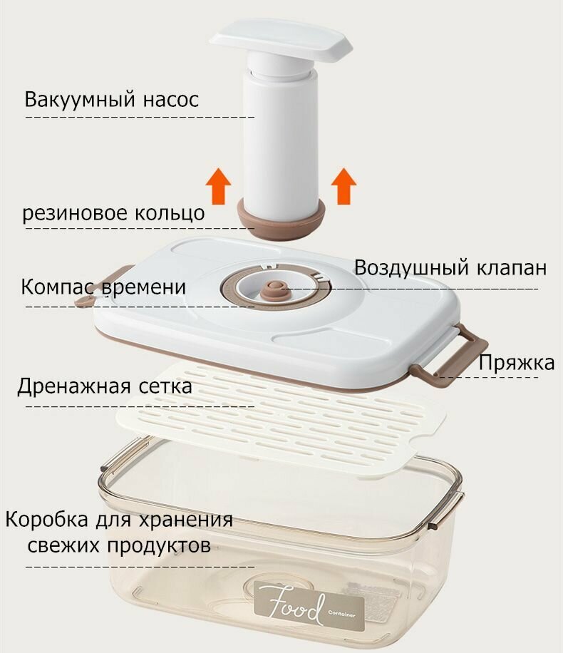 Контейнер вакуумный для еды, 1200 мл, 2100 мл, 2 шт