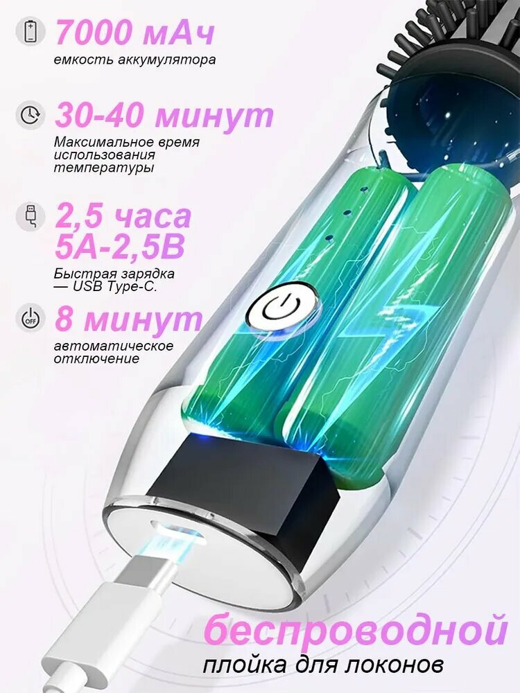 Автоматическая плойка — фото 1