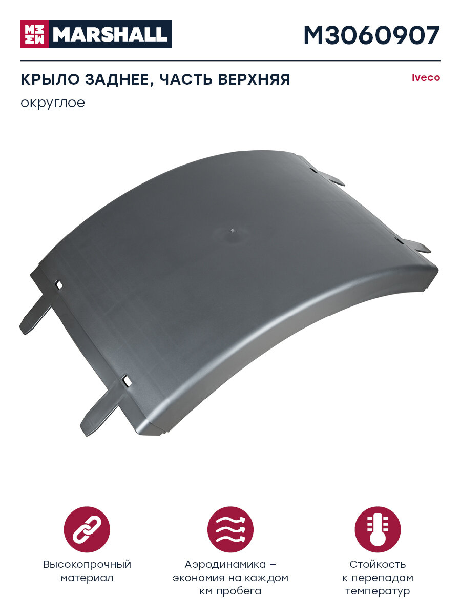 Крыло заднее часть верхняя, округлое пластик без стяжек IVECO