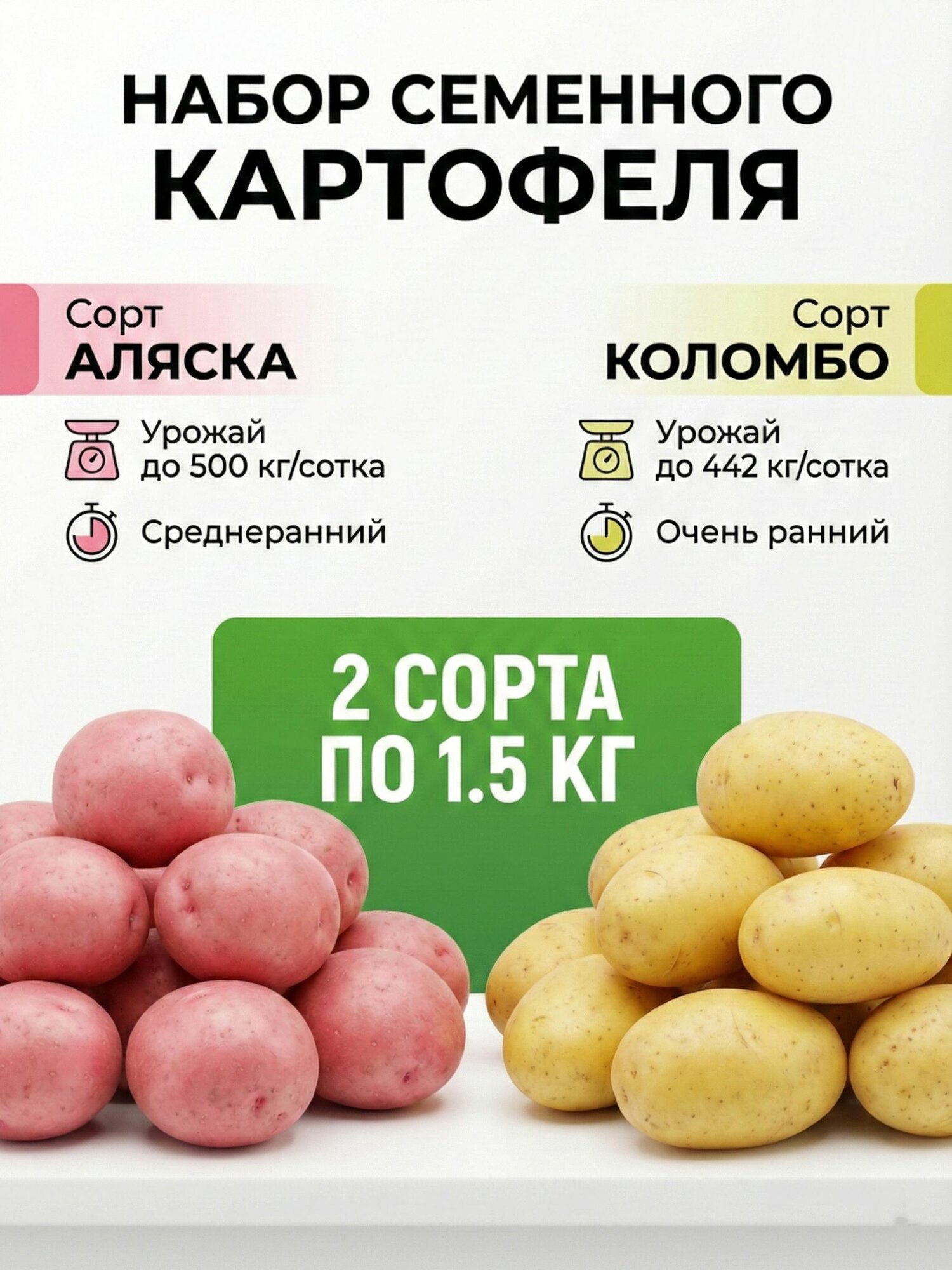 Картофель семенной Аляска + Коломбо, набор по 1.5 кг. Устойчивы к болезням, вкусные и ровные клубни, отличная лёжкость, отборный посадочный материал. Подходят для варки и жарки, хорошо хранятся.