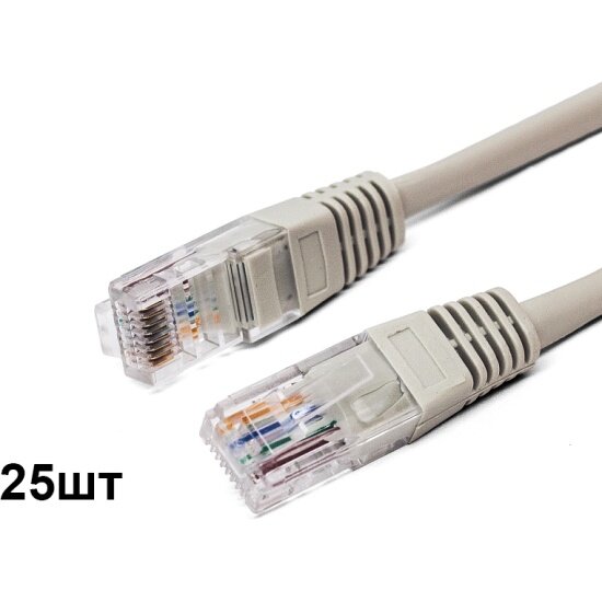 Комплект патч-кордов U/UTP 5e кат. 1м Filum FL-U5-1M 26AWG(7x0.16 мм), омедненный алюминий (CCA), PVC, серый/25 25 шт