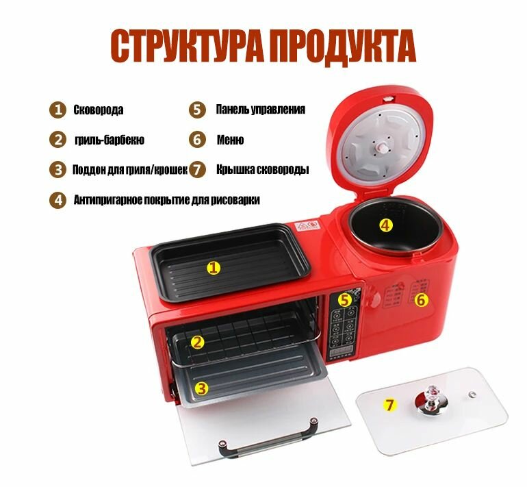 Электрогриль — фото 1