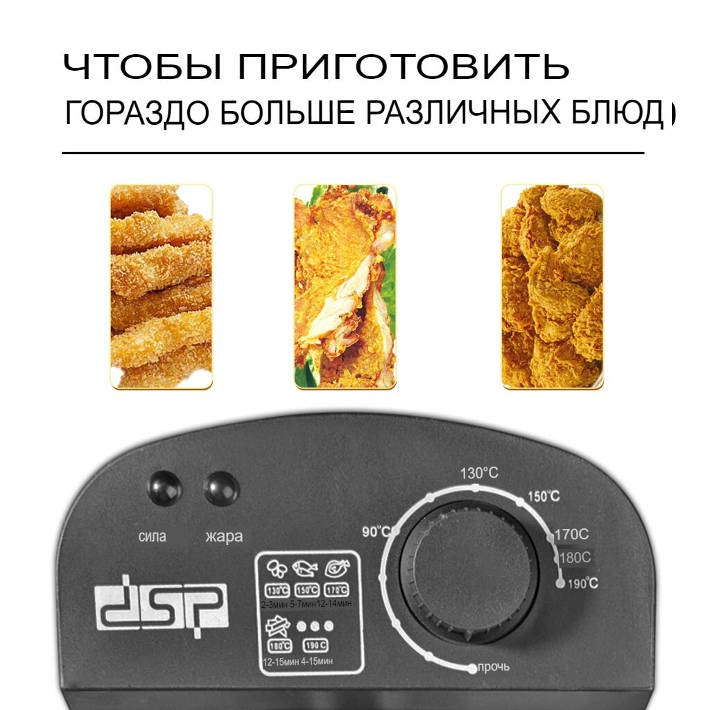 Фритюрница — фото 1