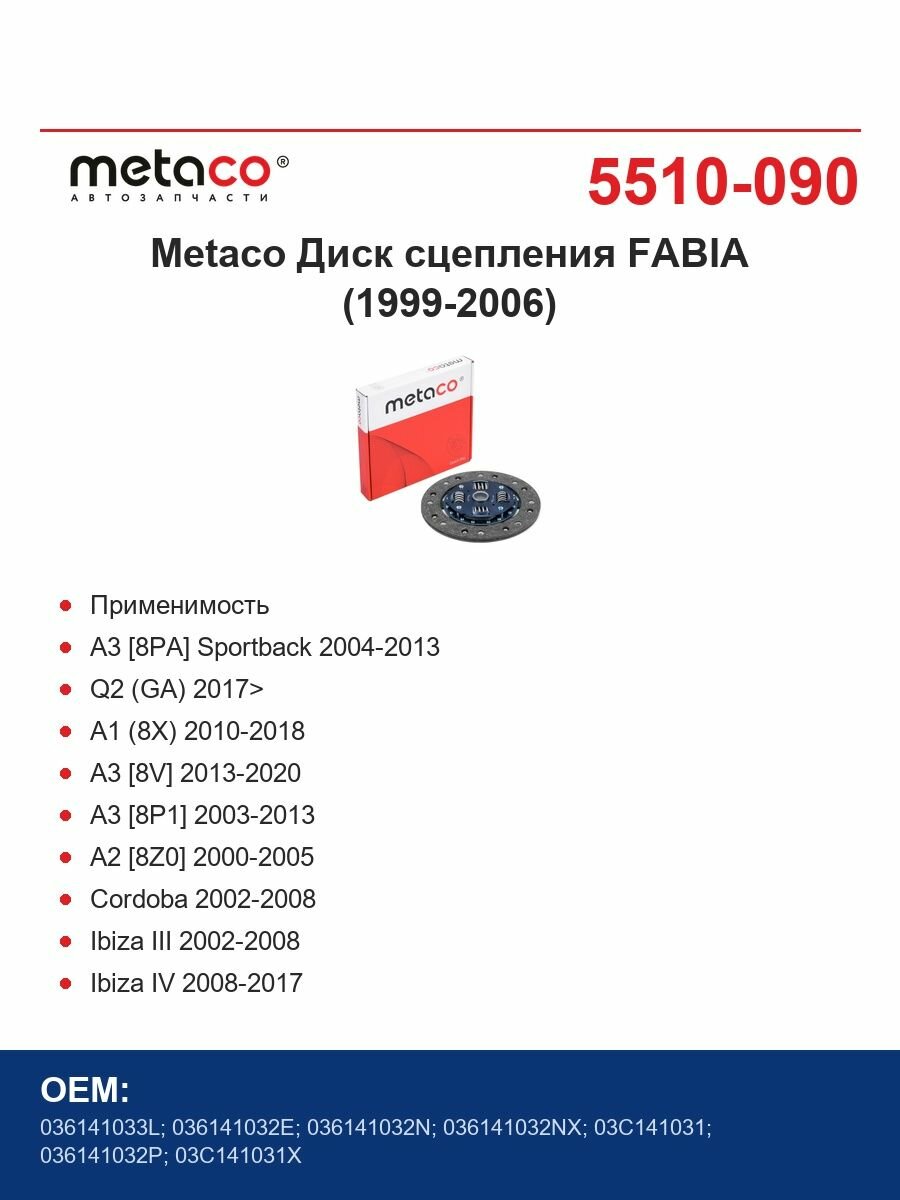 Metaco Диск сцепления FABIA (1999-2006)