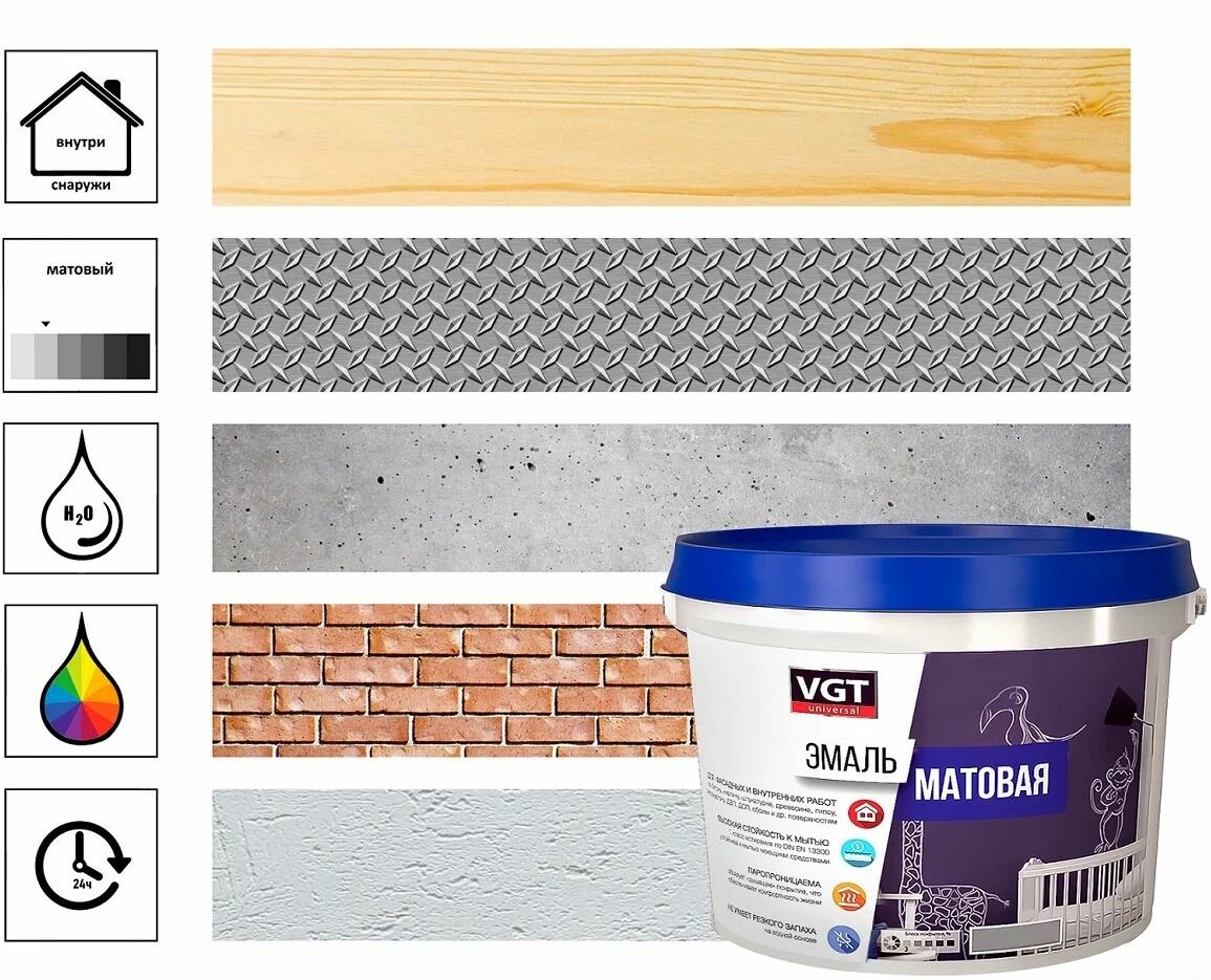Эмаль универсальная матовая ВД-АК-1179 VGT, супербелая, База А, 0,8кг.