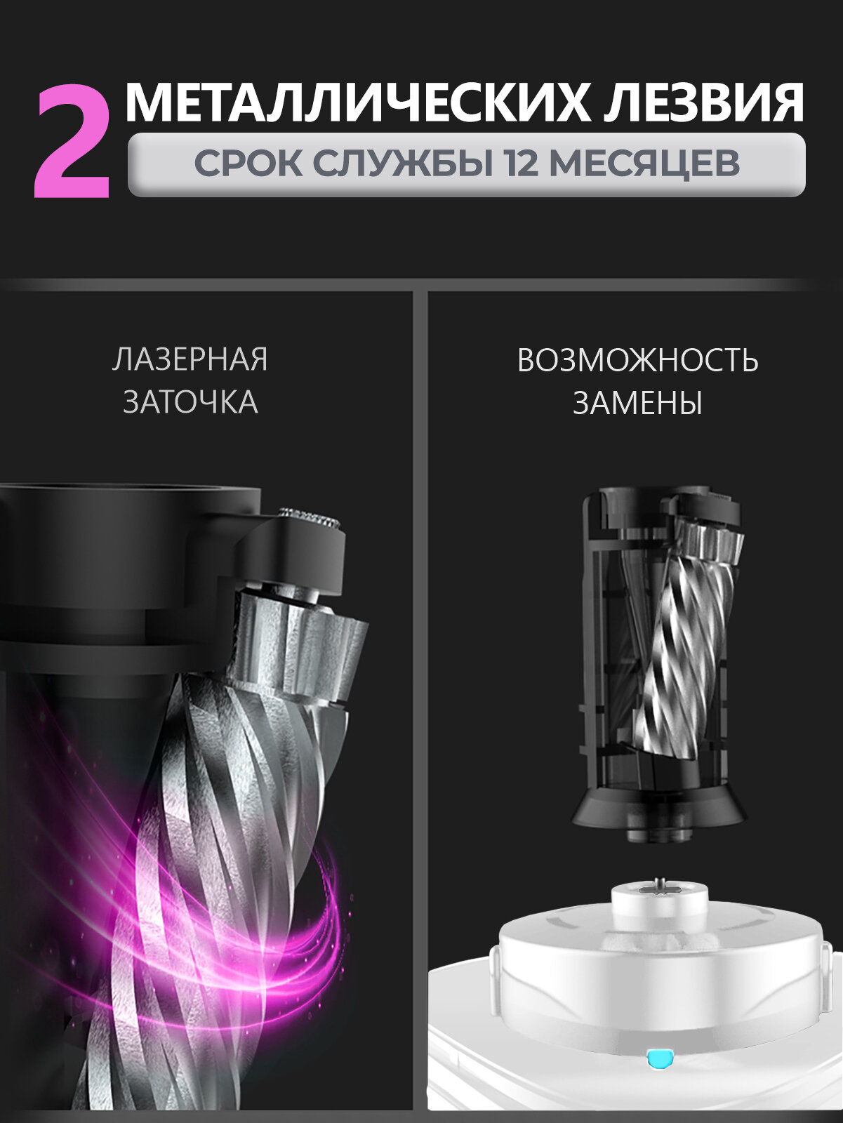 Точилка для карандашей — фото 1