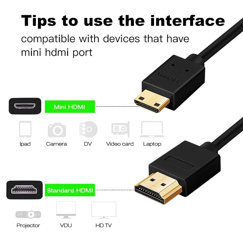 HDMI кабель 1 м, черный — фото 1