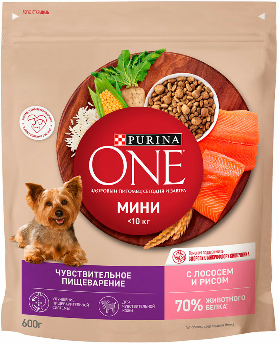 Корм сухой Purina One мини для взрослых собак мелких пород при чувствительном пищеварении, лосось и рис, 0,6 кг