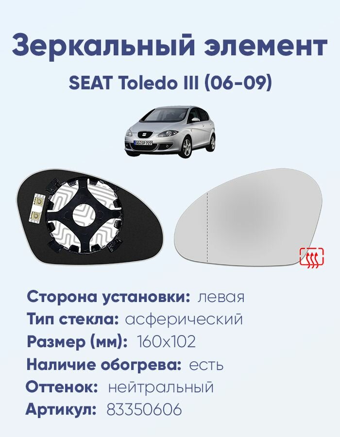 Зеркальный элемент левый SEAT Toledo III (06-09) асферика нейтральный с обогревом