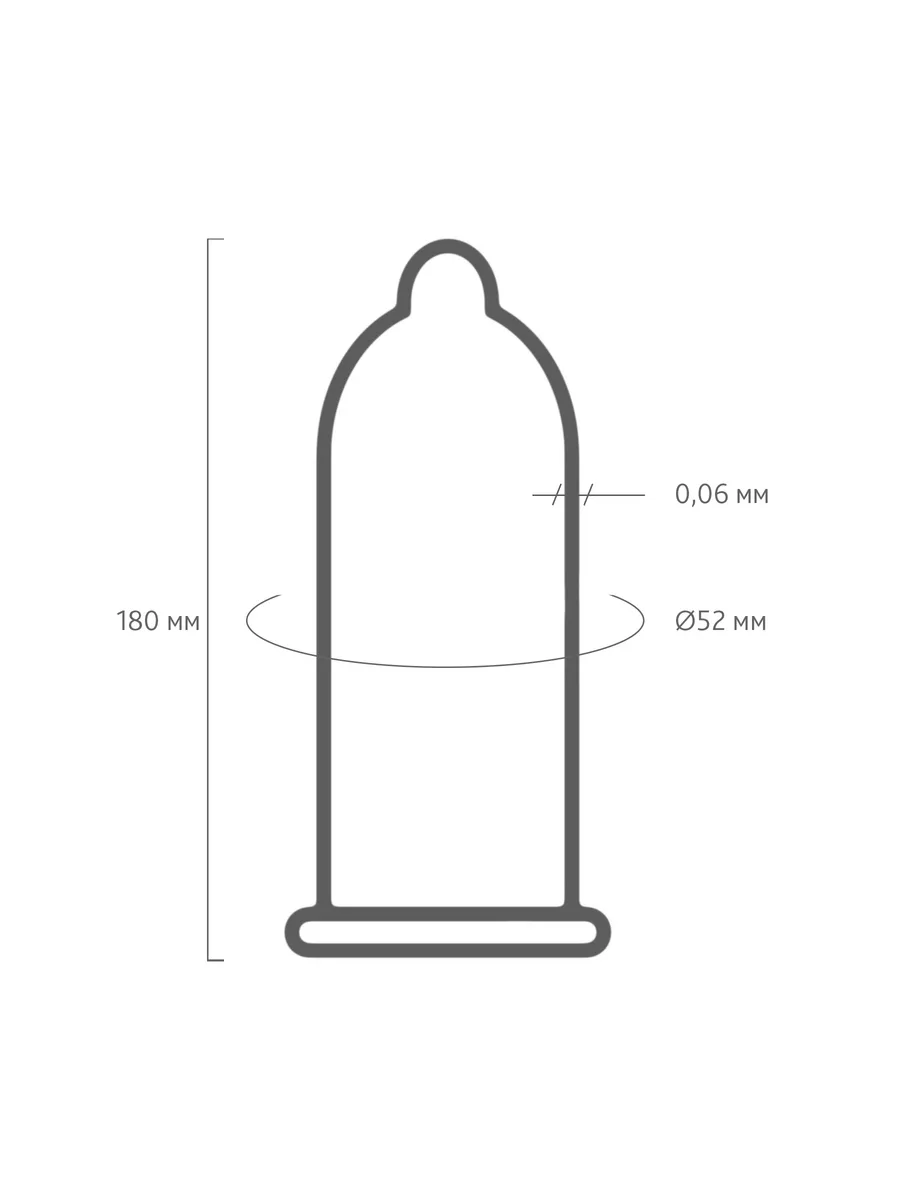Презервативы LUXE Воскрешающий мертвеца №3