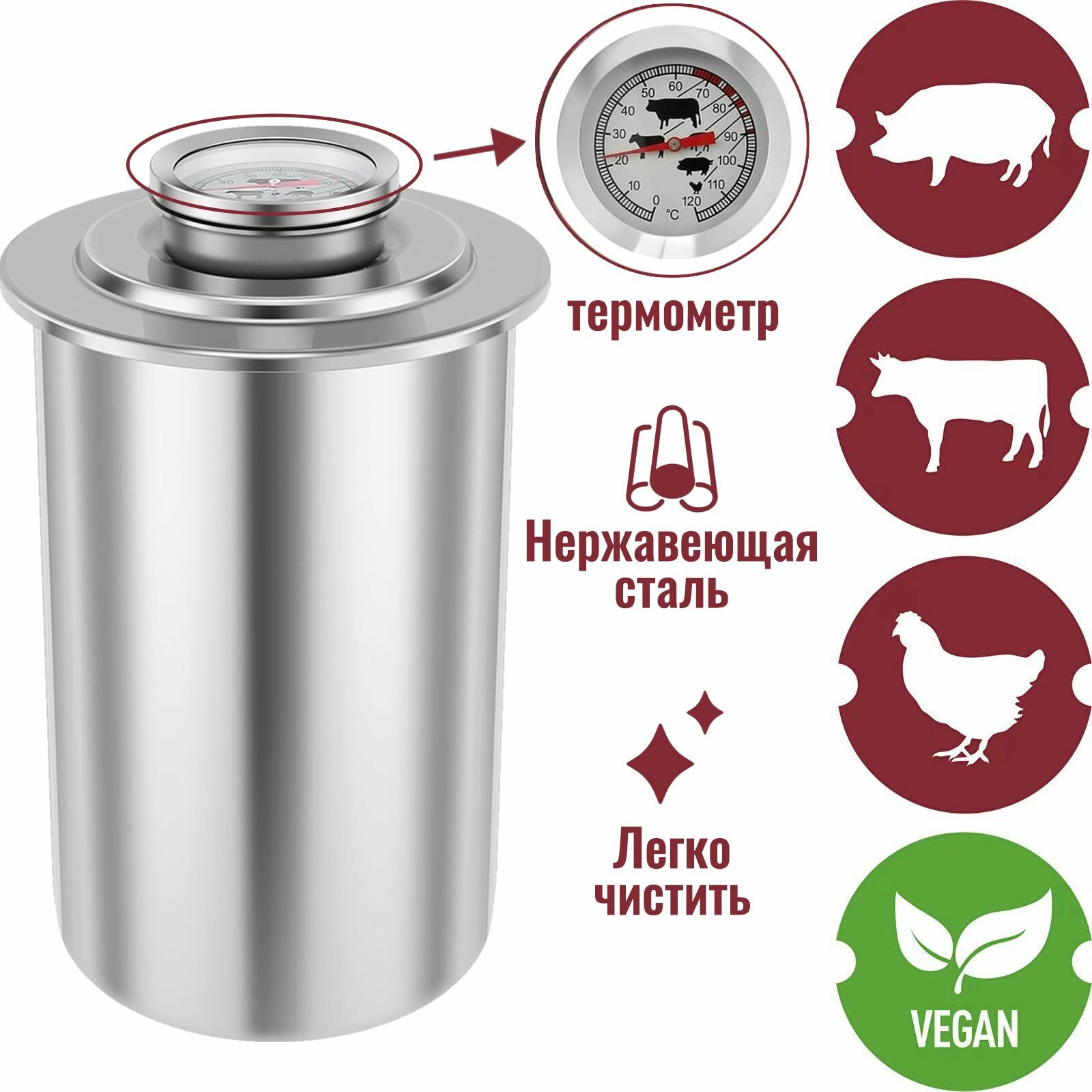 Сосисочница