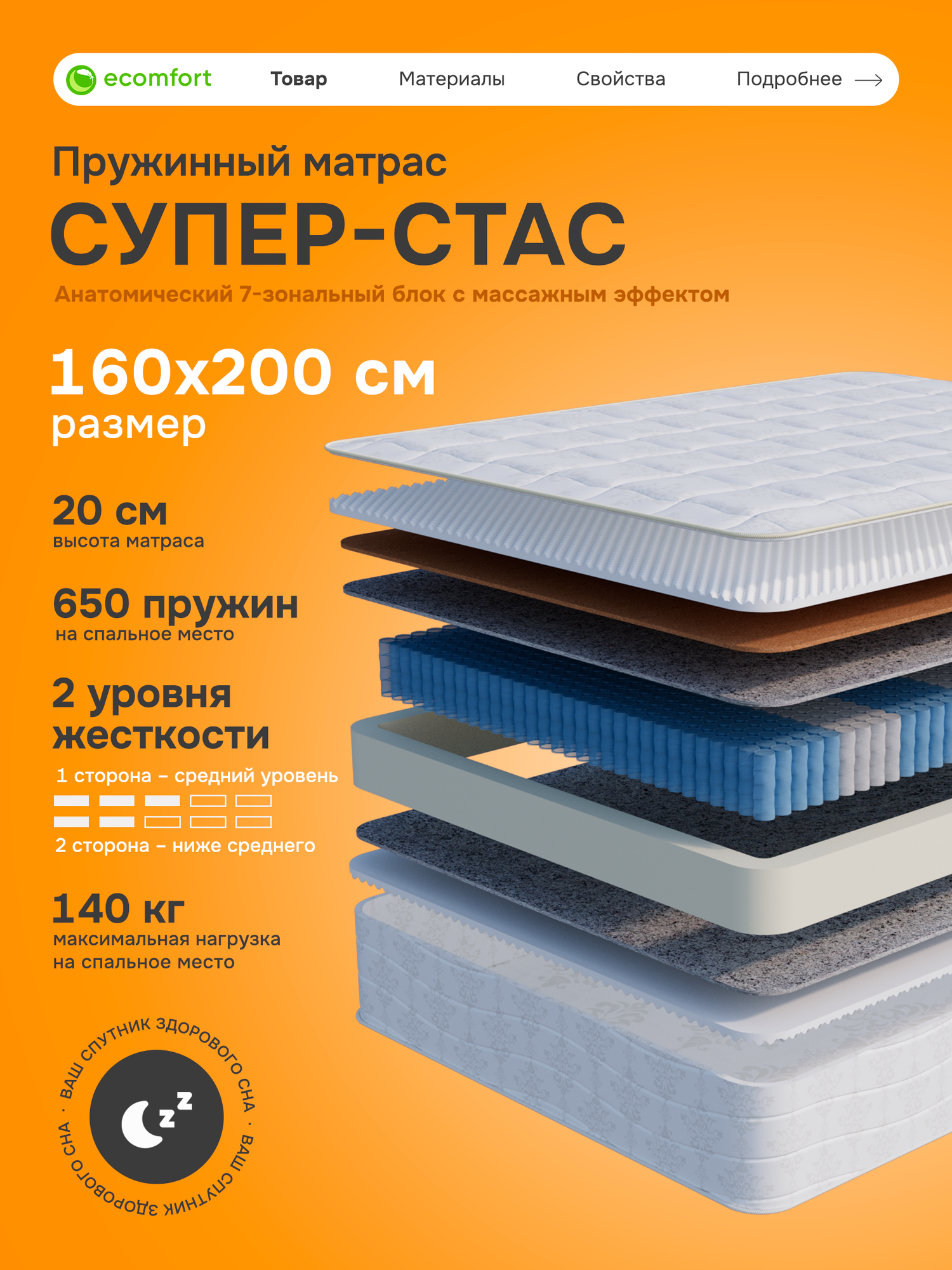 Матрас пружинный Ecomfort "супер-стас": высота 20 см, 160х200