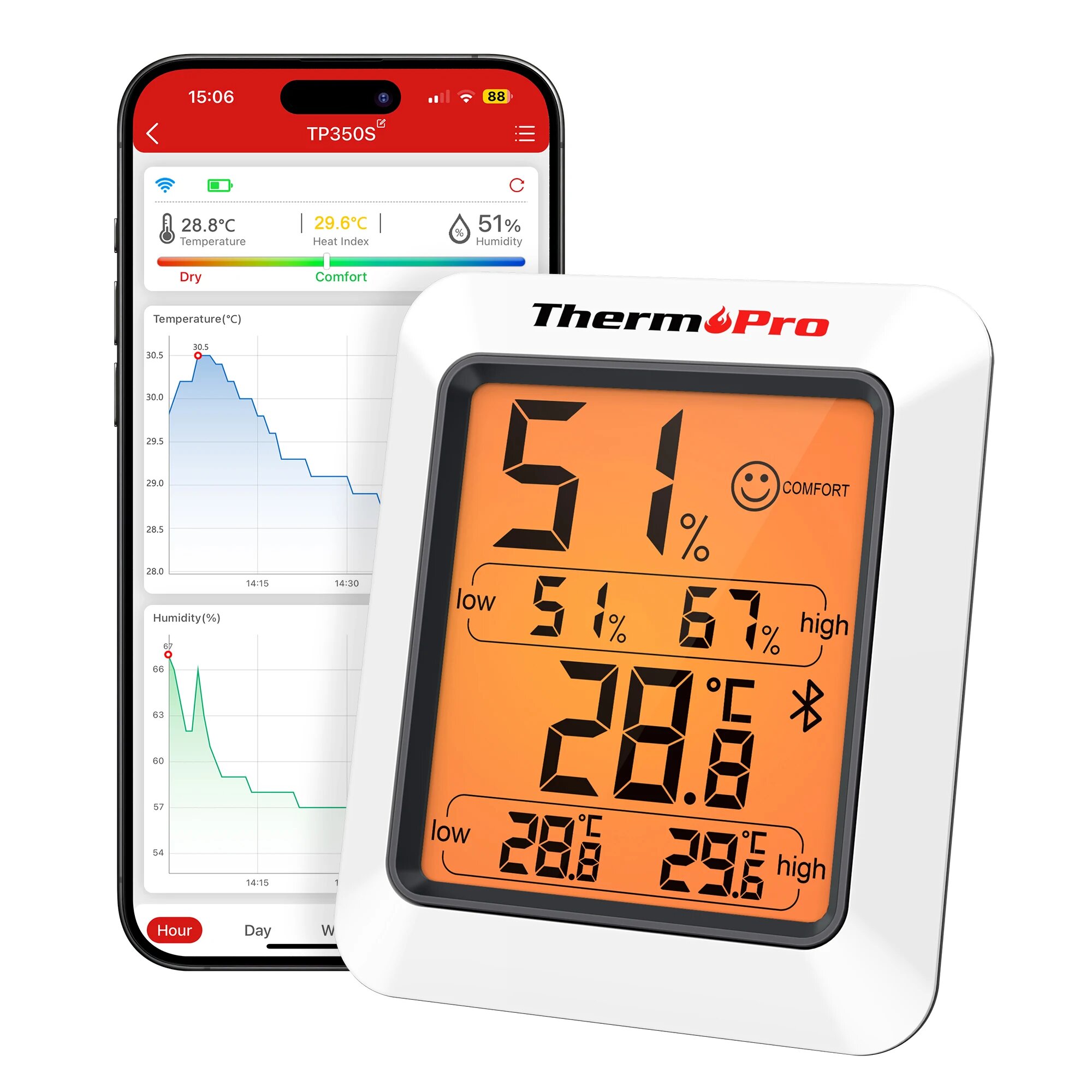 ThermoPro TP350 термогигрометр беспроводной, Цвет: 1 PCS