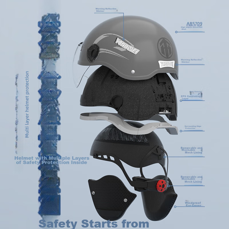 Cloud Electric Guardian Oversized Helmet Men Electric Motorcycle Half Helmet Women Special Size Head Circumference Battery New National Standard 3C Certification Safety Helmet Gray XXXXXL Oversized