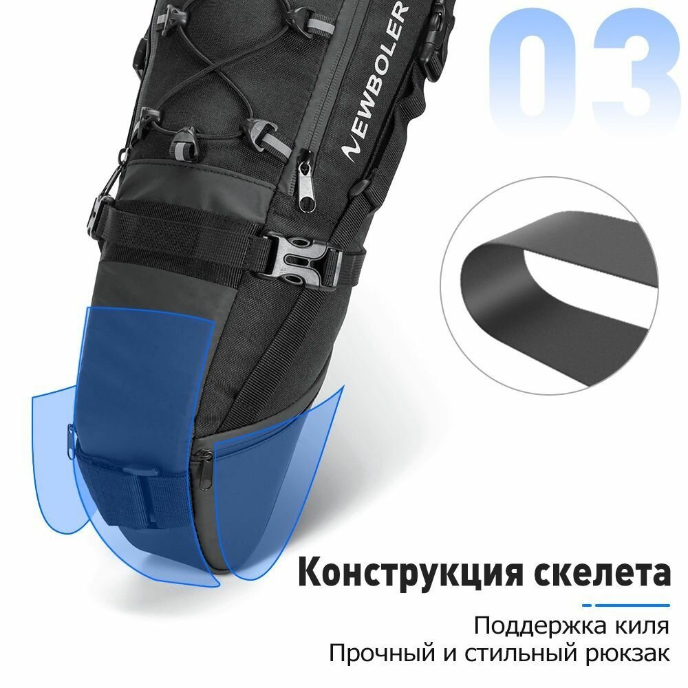 Велосумка — фото 1