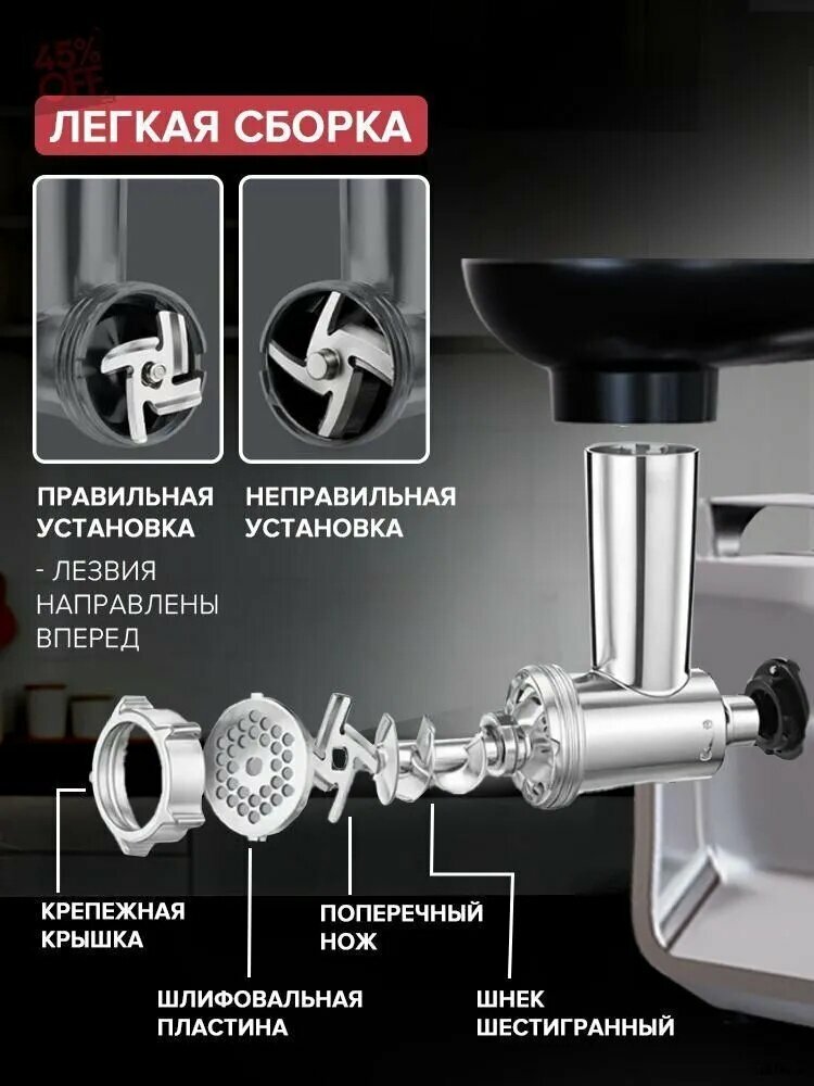 Мясорубка — фото 1