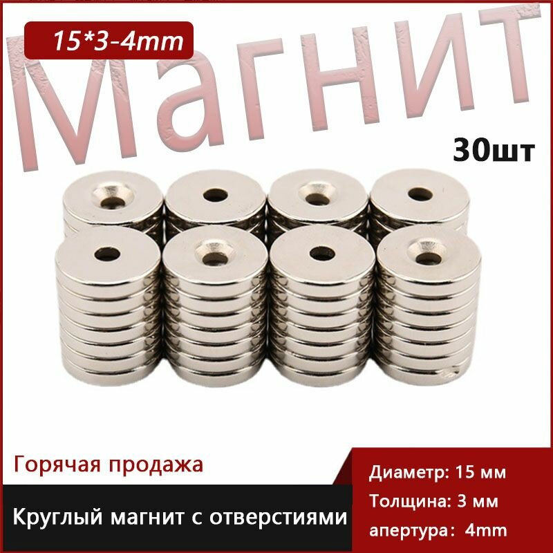 Магнитное крепление