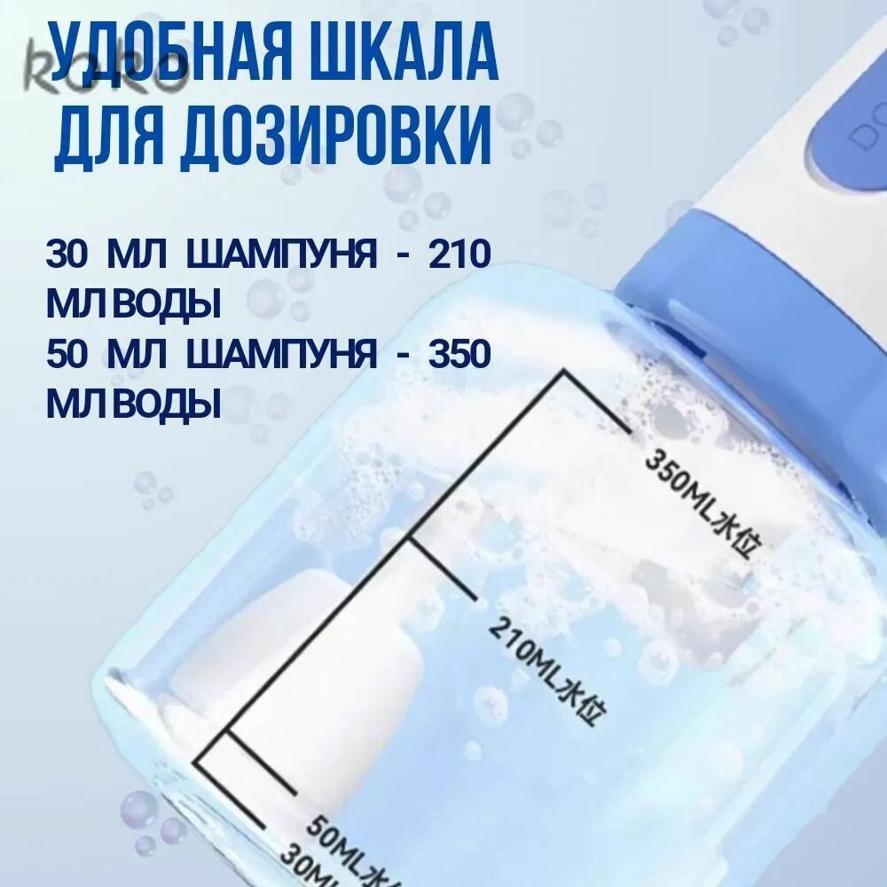 Аксессуары для груминга — фото 1