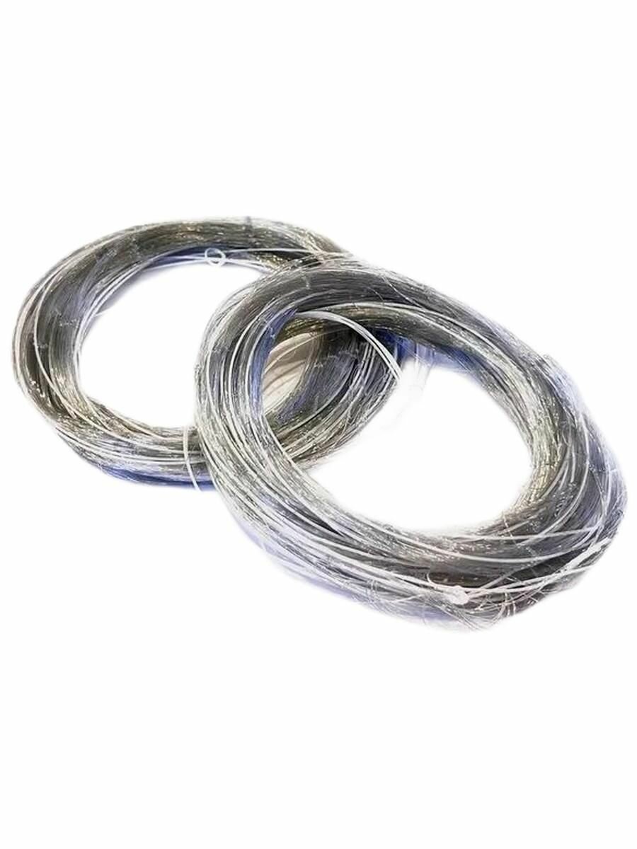 Аксессуары, оснастка для рыбалки