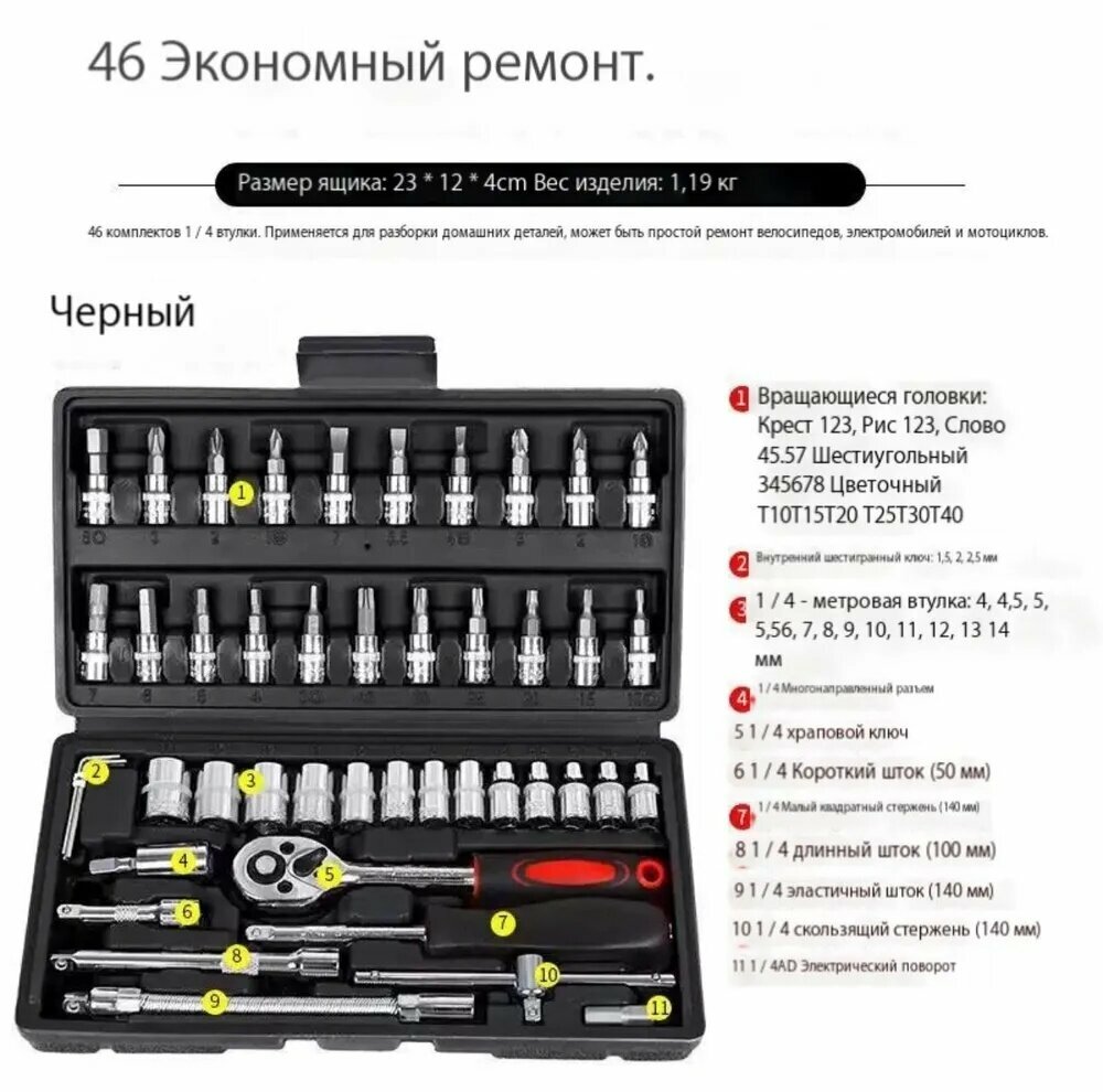 Набор инструментов для автомобиля